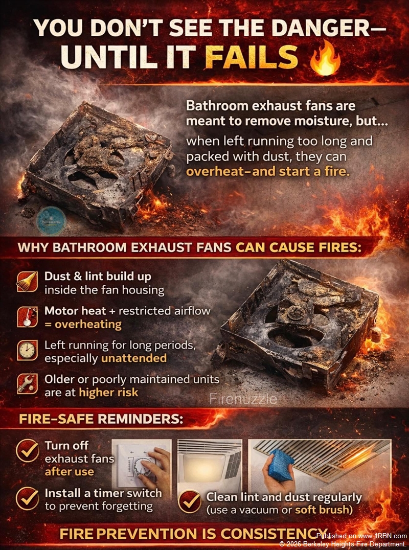 Bathroom Exhaust Fans Can Become Hidden Fire Hazards
