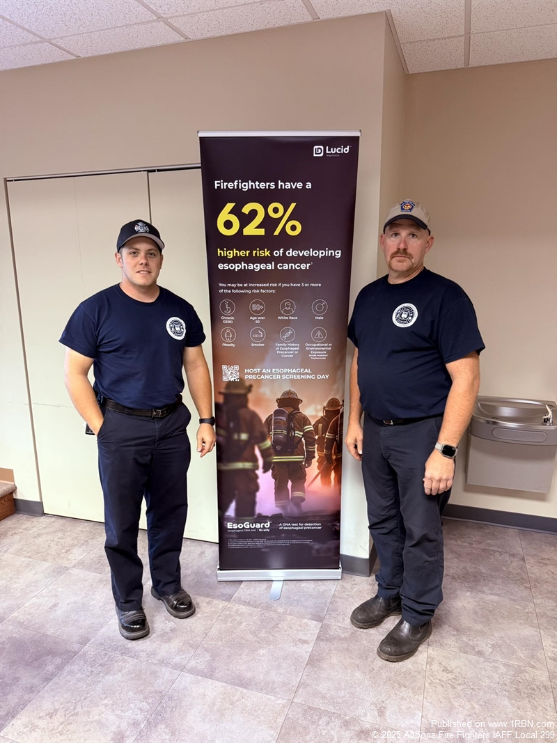 L-299 Partners with Lucid Diagnostics to Advance Esophageal Cancer ...